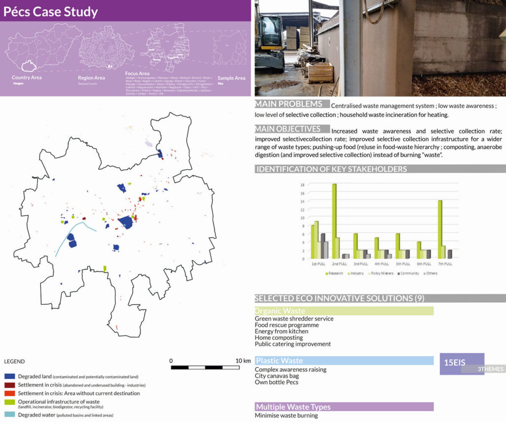 case_study_pecs - REPAiR Project
