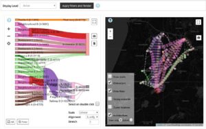 GDSE description - REPAiR Project