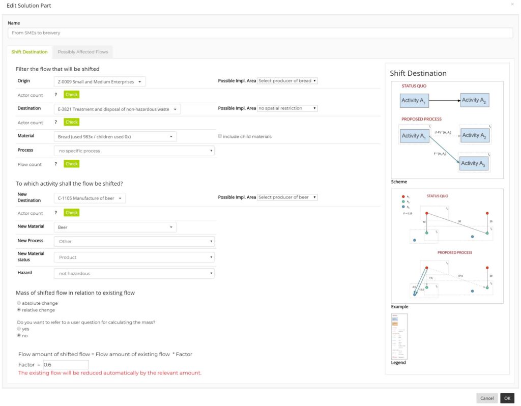GDSE description - REPAiR Project